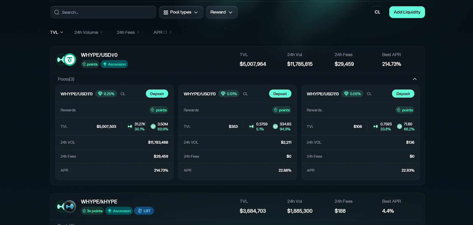 Best Yield Farming Crypto List: Top Yield Farming Tokens for 2025