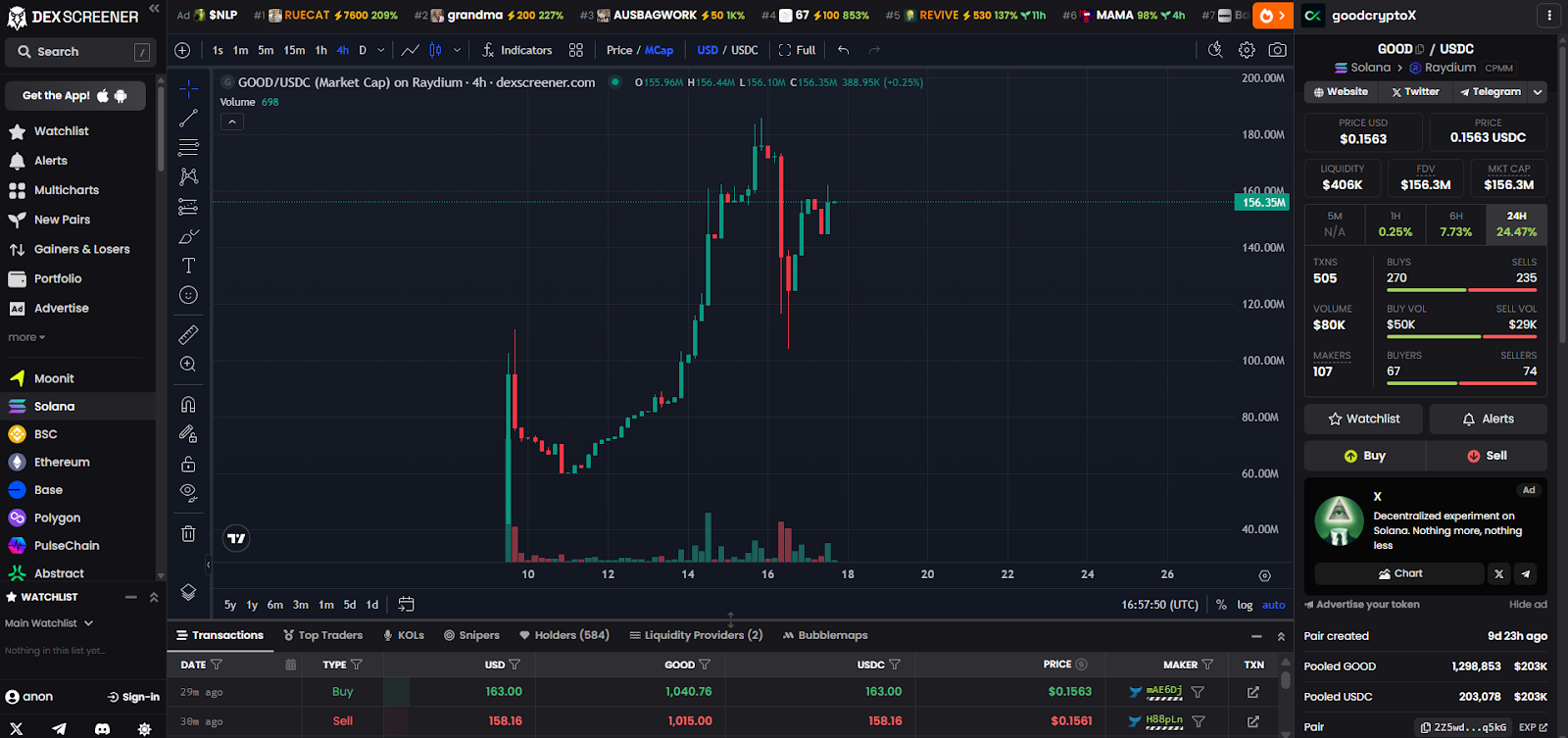 Best Yield Farming Crypto List: Top Yield Farming Tokens for 2026