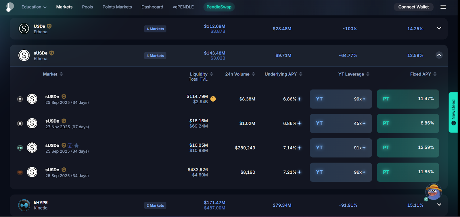 Best Yield Farming Crypto List: Top Yield Farming Tokens for 2025