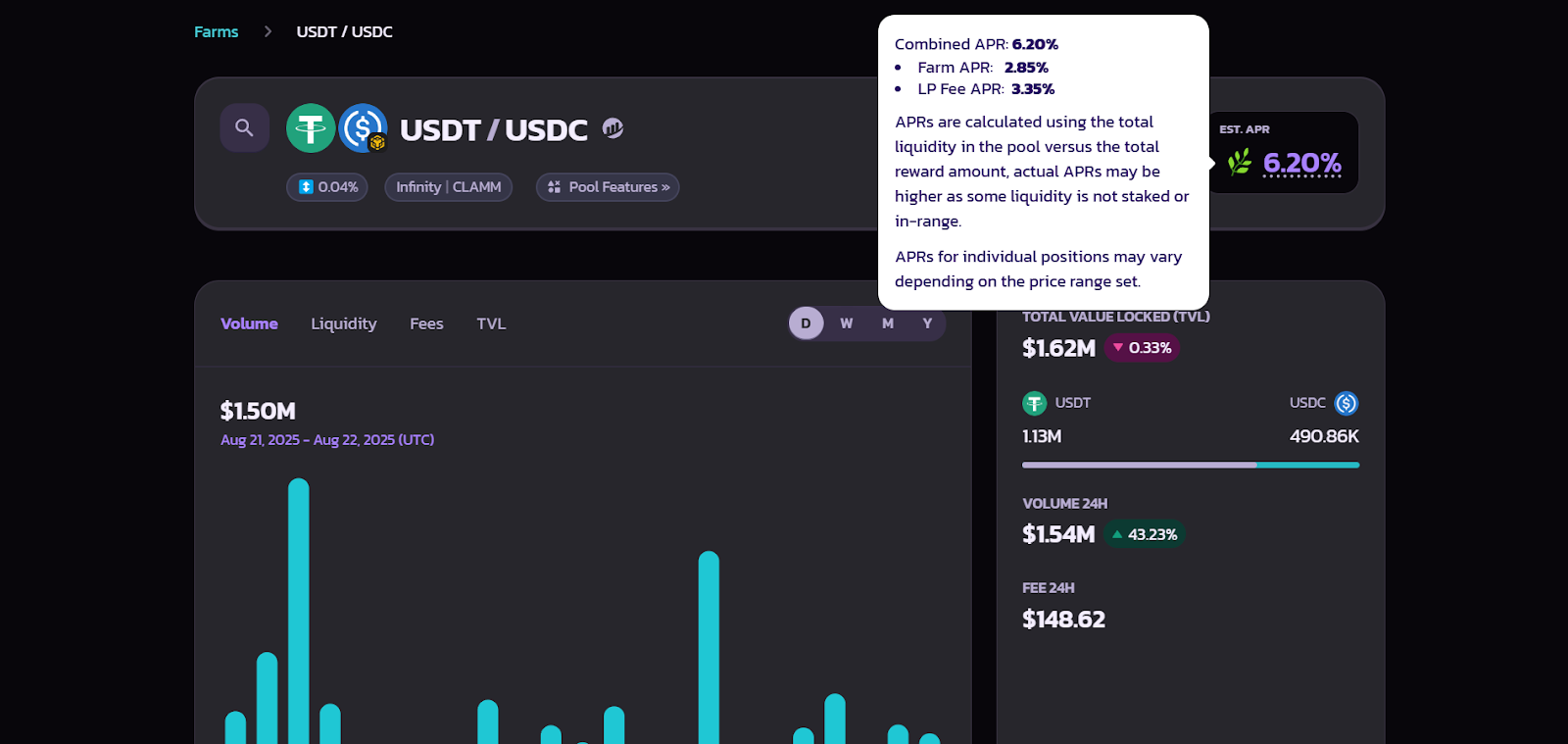 Best Yield Farming Crypto List: Top Yield Farming Tokens for 2025