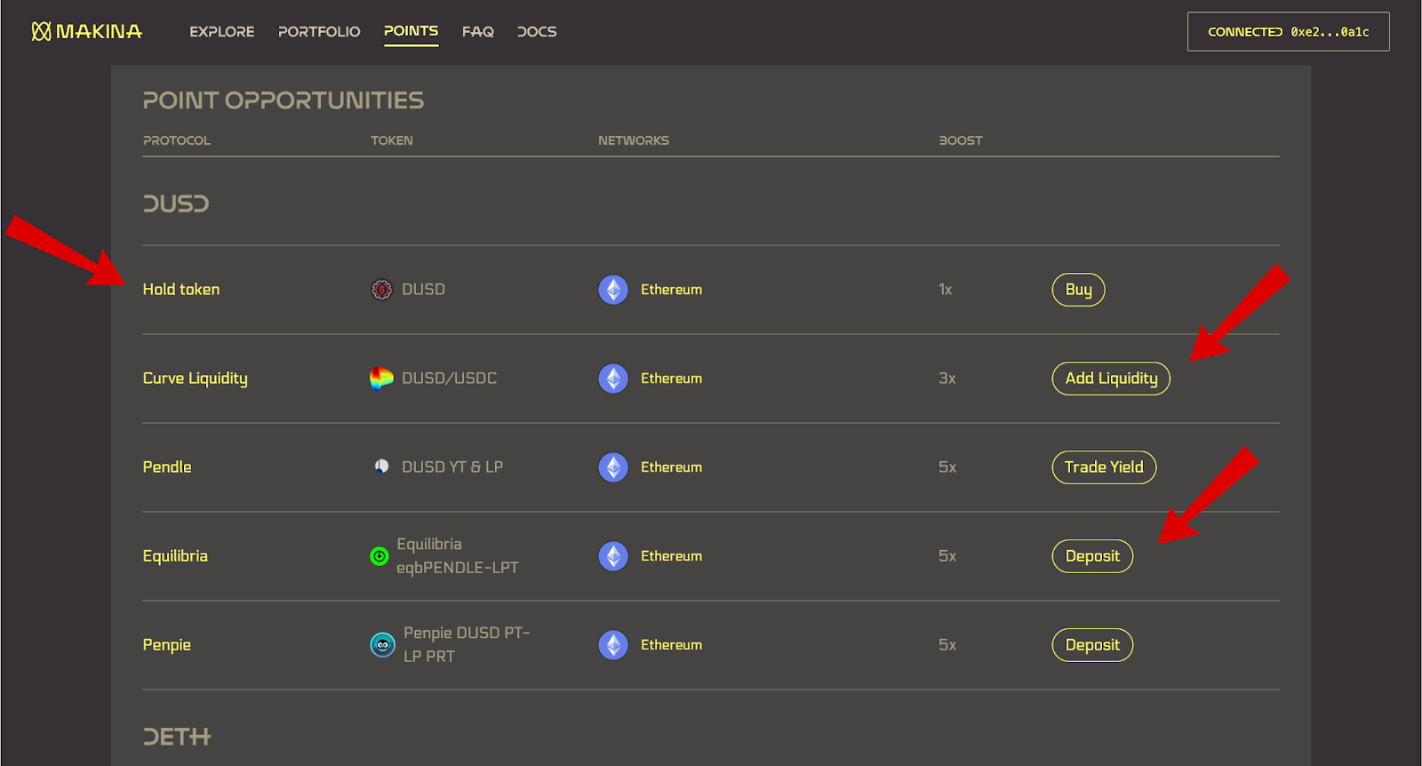 Makina Finance ($MAK) Airdrop | Toda la Información, Datos y Estadísticas