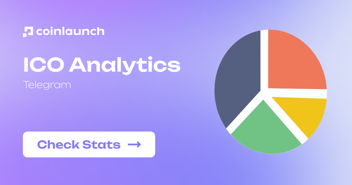 ICO Analytics Review: Statistics, Performance Overview & Supported Projects